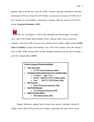 Netflix market analysis report | DOCX