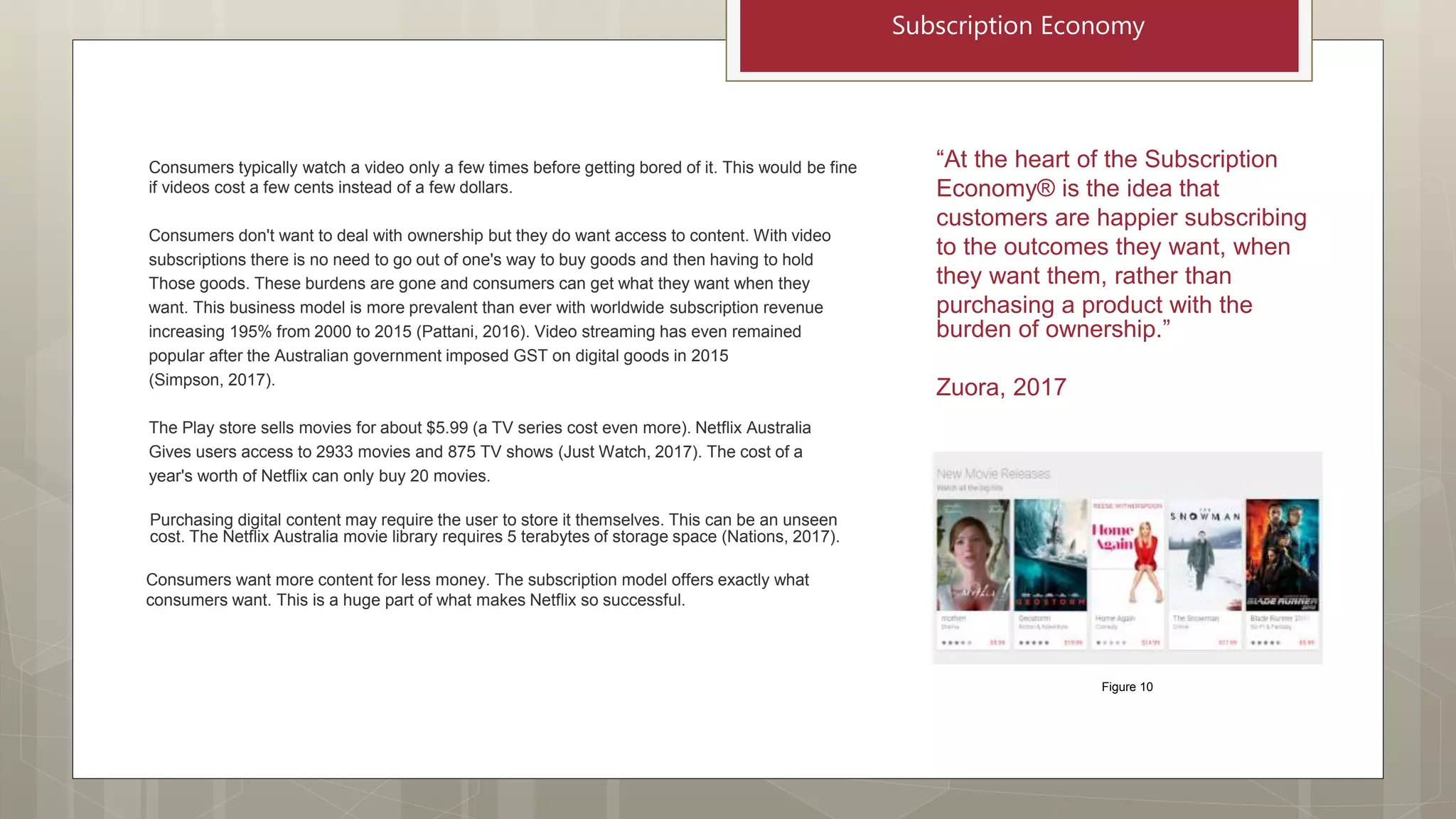 Netflix Case Study | PPTX