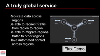 Netflix Cloud Architecture and Open Source | PPT