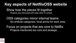 Netflix Cloud Architecture and Open Source | PPT