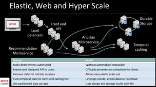 Netflix Architecture and Open Source | PPT