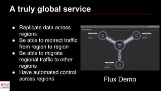 Netflix Architecture and Open Source | PPT