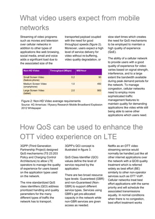 Netflix over Qos Enabled LTE Research Paper Final | PDF
