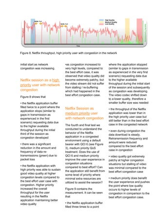 Netflix over Qos Enabled LTE Research Paper Final | PDF