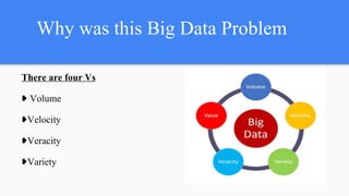 NETFLIX (BIG DATA ANALYTICS ) | PPTX