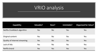 Netflix Case Presentation | PPTX