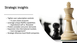 Netflix Case Presentation | PPTX