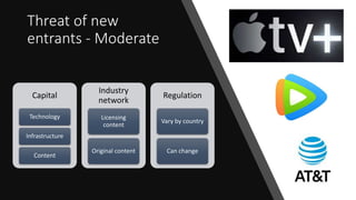 Netflix Case Presentation | PPTX