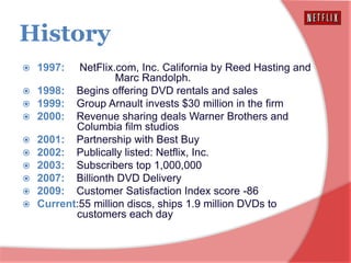 Netflix Presentation Final | PPTX