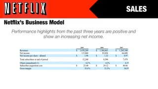 Netflix: An Analysis | KEY