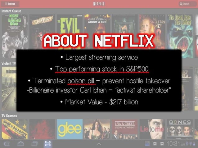 Netflix Pricing | PPTX