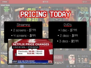 Netflix Pricing | PPTX