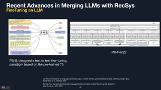 Foundation Models in Recommender Systems | PPT