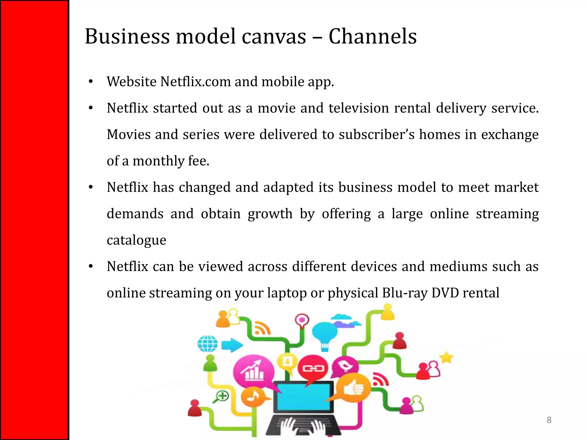 Netflix’s Business Model Canvas | PPTX