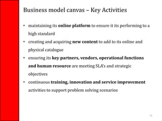 Netflix’s Business Model Canvas | PPTX