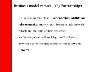Netflix’s Business Model Canvas | PPTX
