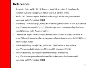 Netflix’s Business Model Canvas | PPTX