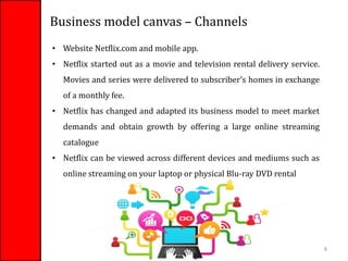 Netflix’s Business Model Canvas | PPTX