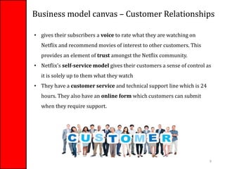 Netflix’s Business Model Canvas | PPTX