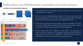 Netflix | Success Diaries | PPT