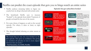 Netflix | Success Diaries | PPT