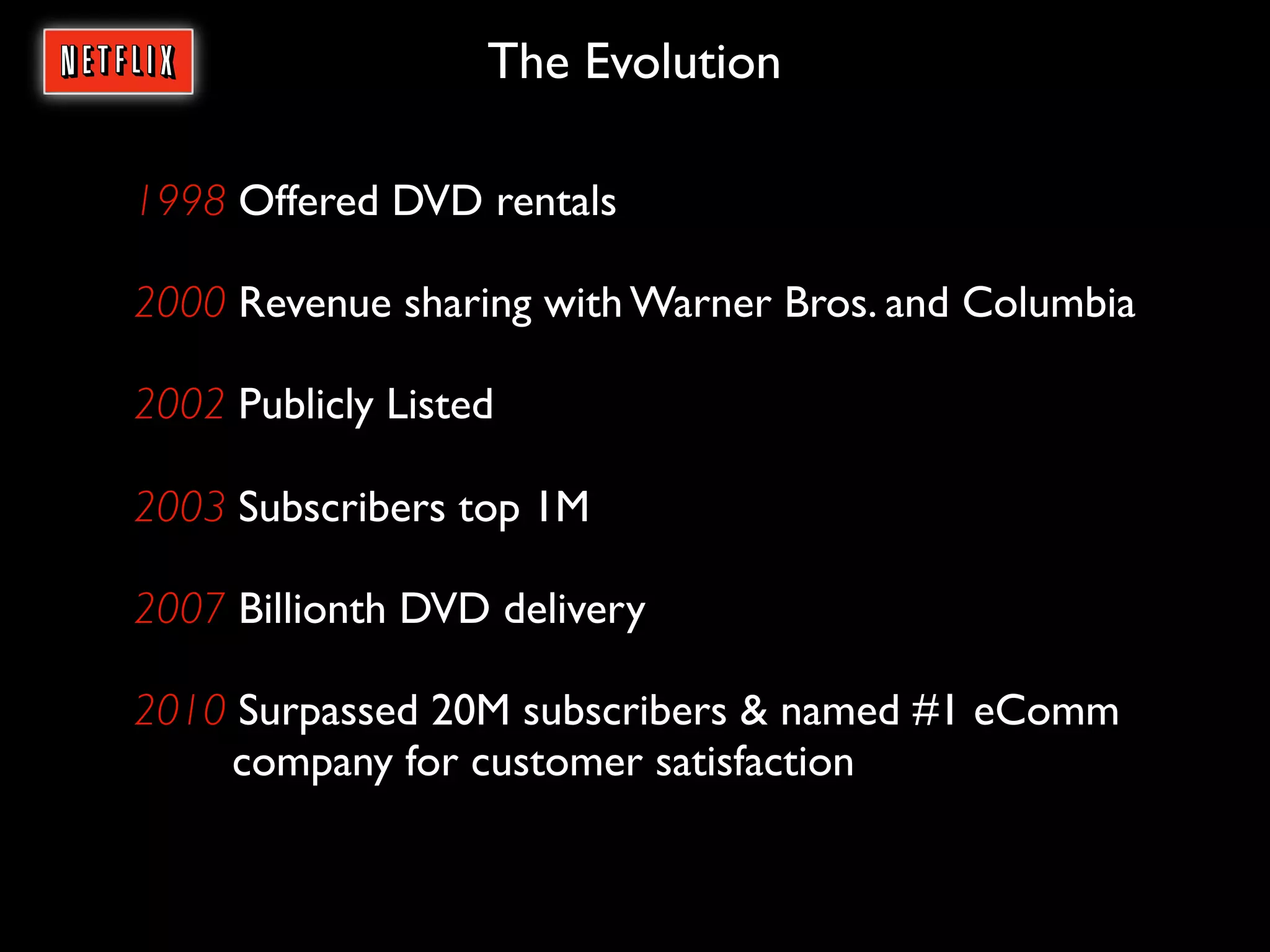 Netflix Strategic & Performance Analysis | PPT