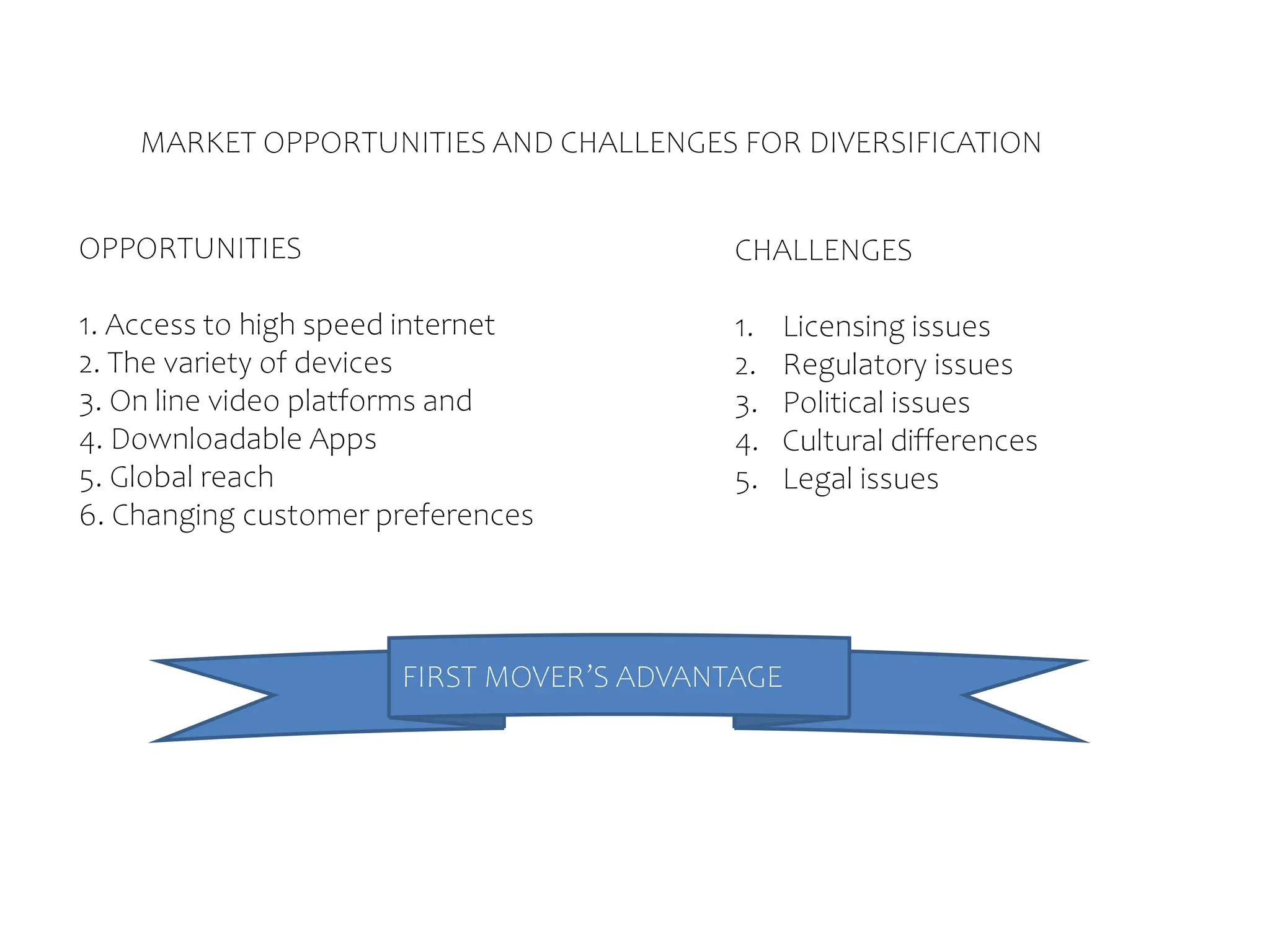 Netflix strategy analysis.pptx