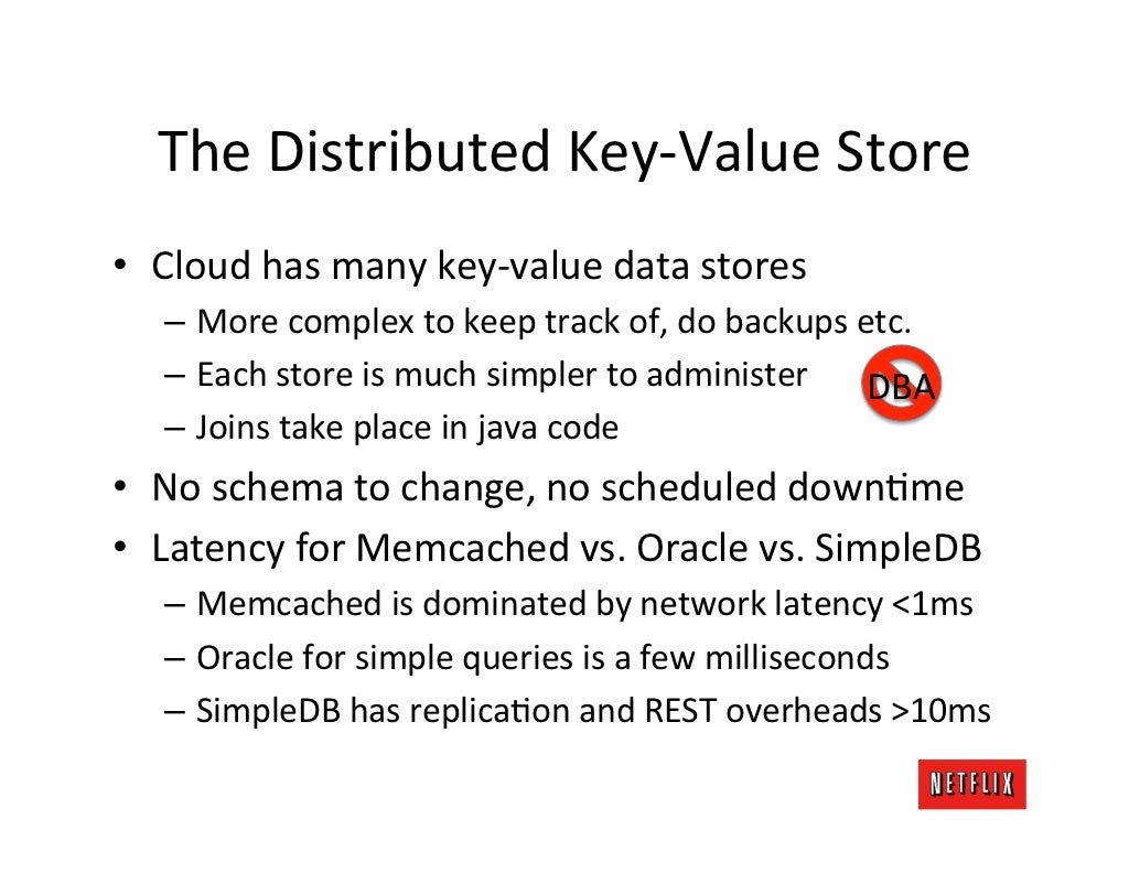 The Distributed Key ­‐value Store 