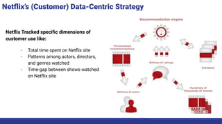 Netflix vs. Blockbuster Case Study | PDF