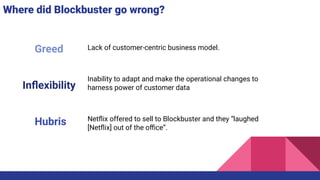 Netflix vs. Blockbuster Case Study | PDF