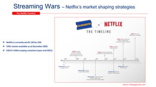 Netflix Wars- Group 6.pdf