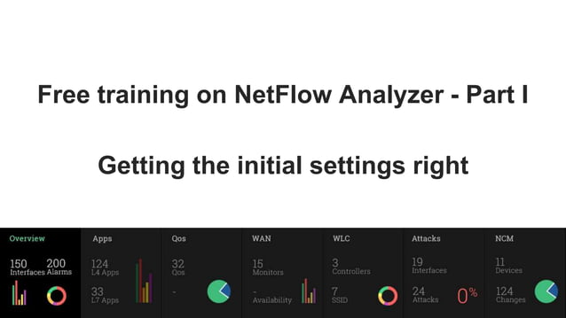 Export flows, group traffic, map application traffic and more: NetFlow Analyzer Training | PPT