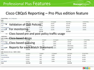 Manageengine Netflow analyzer - An Insight | PPT