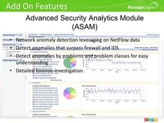 Manageengine Netflow analyzer - An Insight | PPT