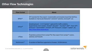 NetFlow Best Practices - Tips and Tricks to Get the Most Out of Your ...