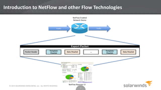 NetFlow Best Practices - Tips and Tricks to Get the Most Out of Your Network Bandwidth | PPT