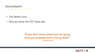 Netfor best practices | PPT