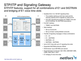 Netfors - STP/ITP and Signaling Gateway | PDF
