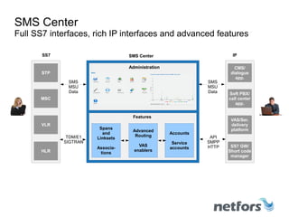 Netfors - SMS Center | PDF | Operating Systems | Computer Software and ...
