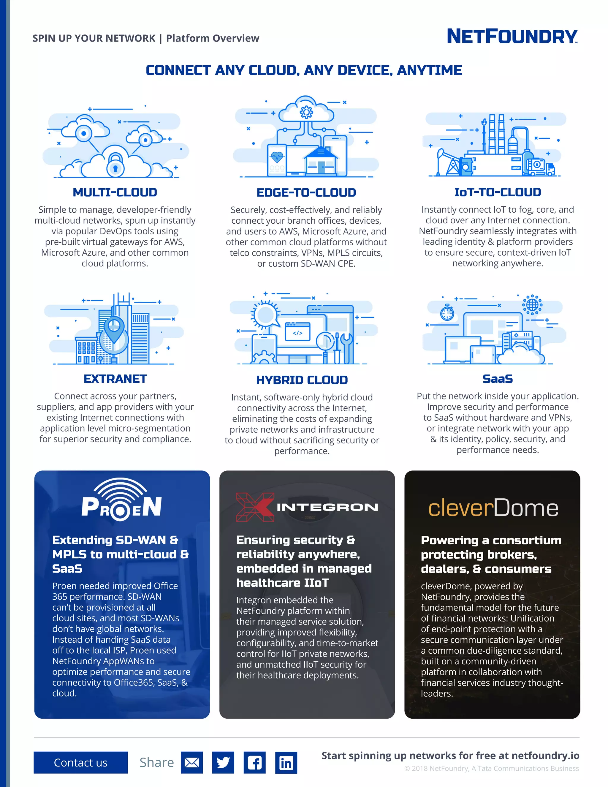 Net foundry two page platform overview+use cases | PDF | Cloud Computing | Internet