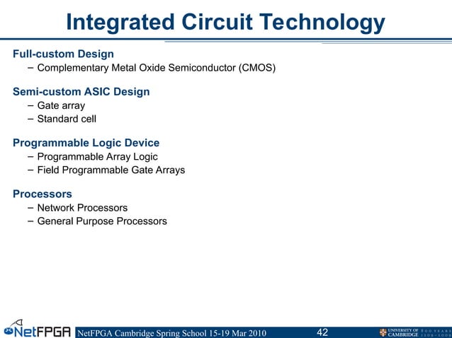 NetFPGA-spring10-Day1_000000000000000.ppt