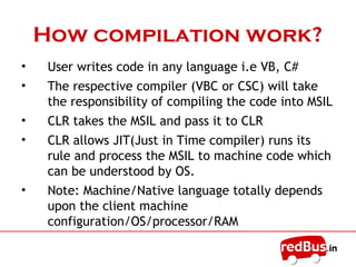 .Net framework | PPT | Programming Languages | Computing