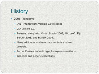 Net framework | PPTX
