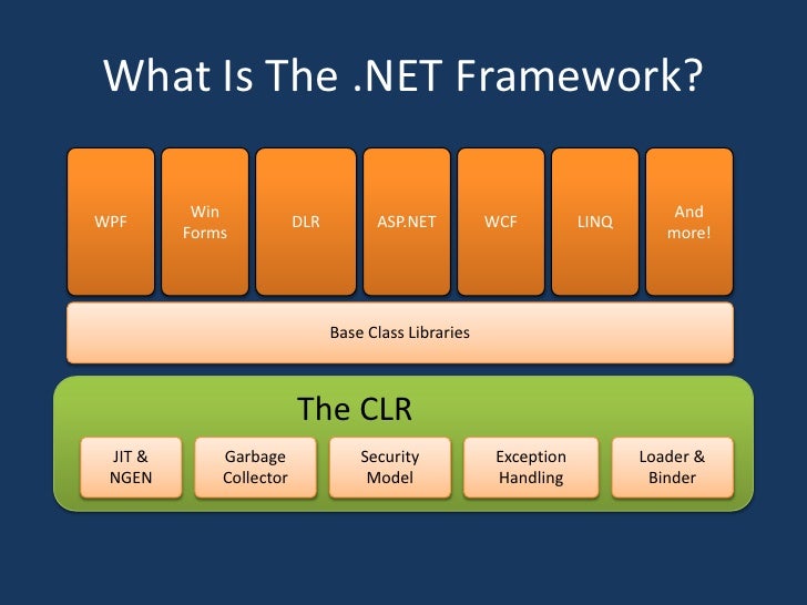 .net Framework
