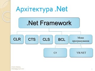 Net Framework and c# Lesson 1 | PPT