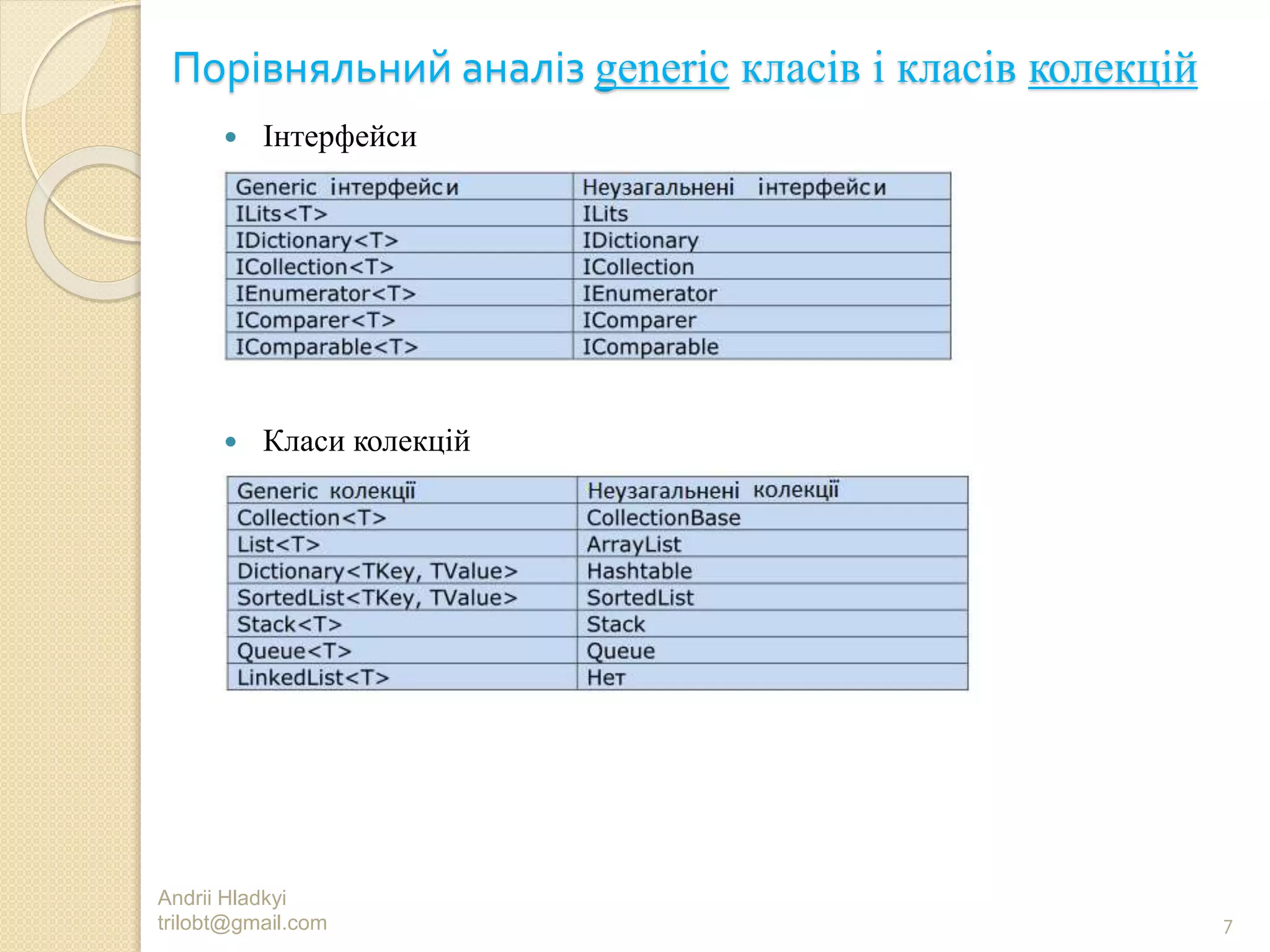 NET Framework and C# Module 6.2. Generics | PPT