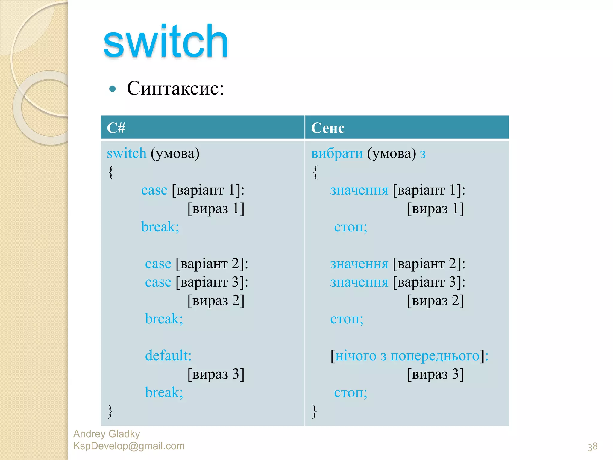 Net framework і c# lesson1 | PPT