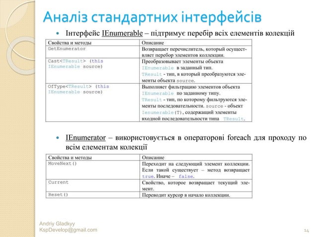 Net Framework і C Module 10 Ppt 4784