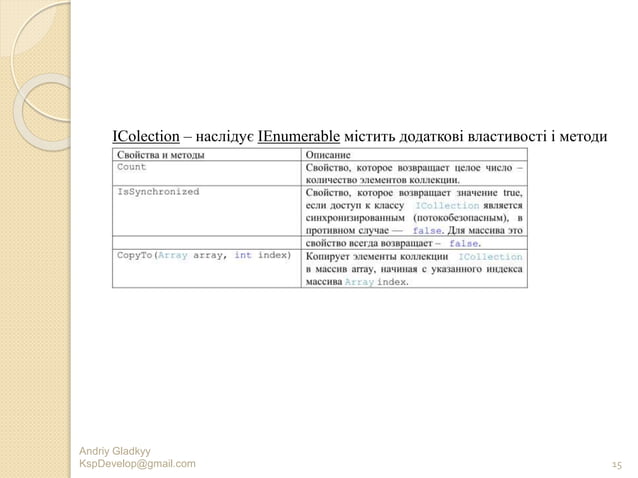 Net Framework і C Module 10 Ppt