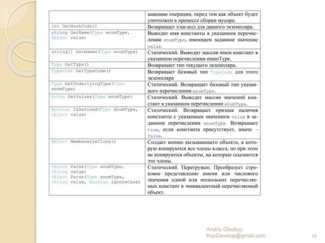 Net framework і c# module 11 | PPTX